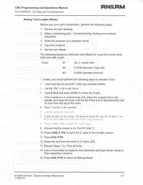 CNC Machining | Anilam 6000M tool table question | Practical Machinist ...