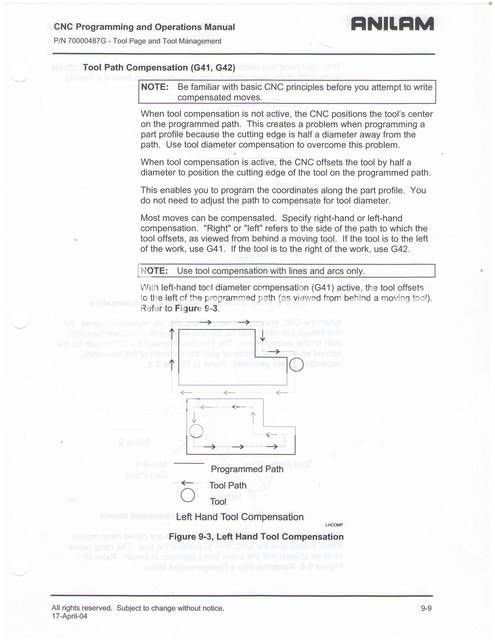 CNC Machining | Anilam 6000M tool table question | Practical Machinist ...