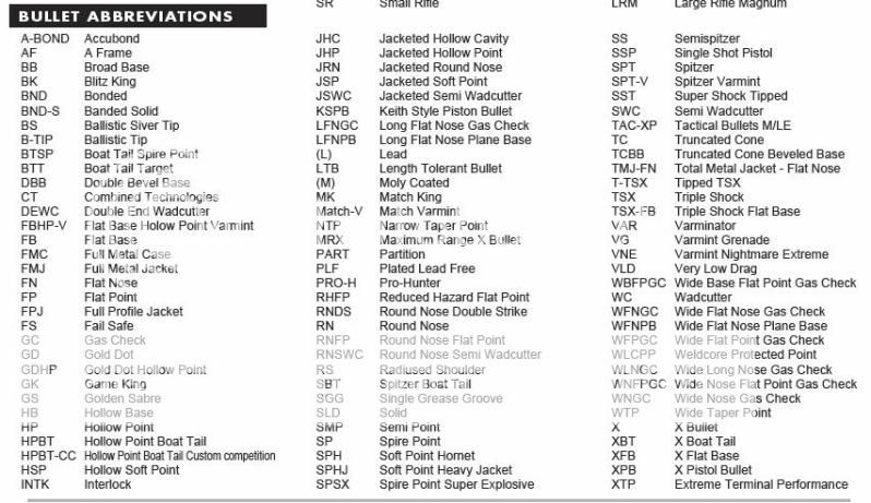 RugerForum.com • View topic - What does this mean?