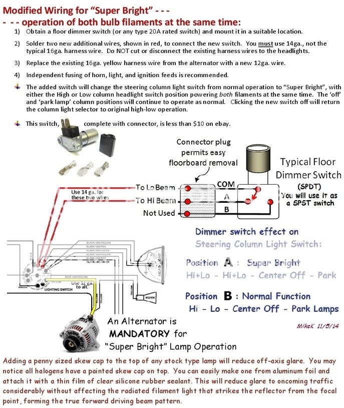 Dim vs Bright headlights - The Ford Barn